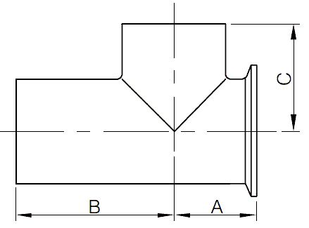 ASME BPE Trip-Clover Fittings| BPE Clamp Fittings
