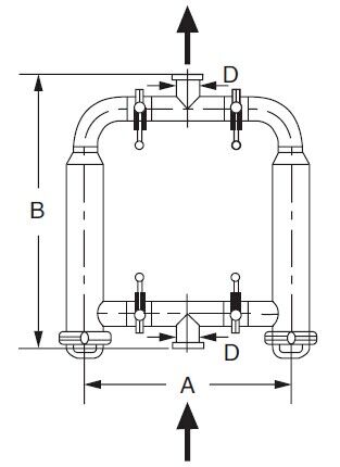 Sanitary Stainless Steel Duplex Filter Assemblies